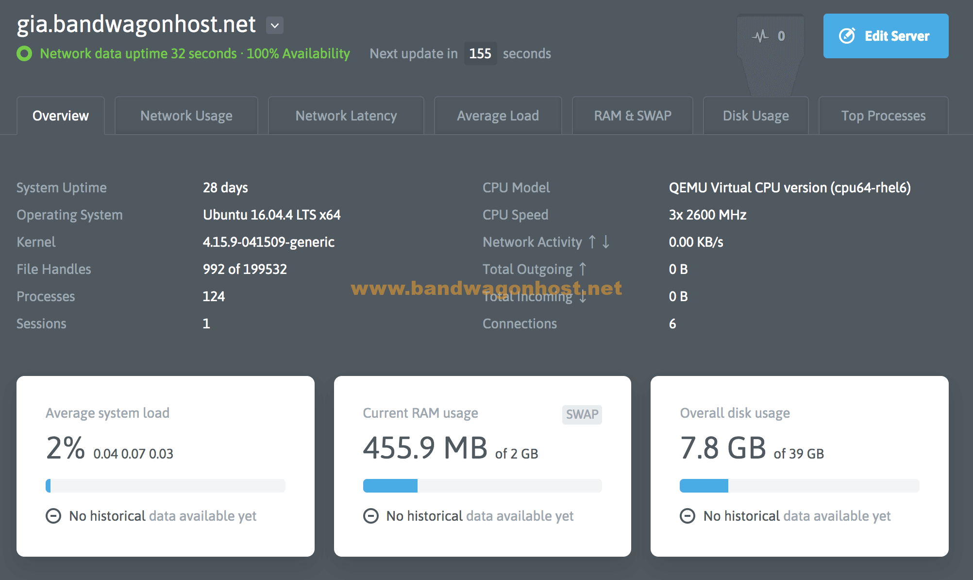 使用 NodeQuery 来监控搬瓦工 VPS 的稳定性 - Bandwagonhost中文网-Bandwagonhost中文网