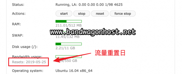 搬瓦工超流量被暂停提示 “Data transfer limit exceeded” 的解决方法 - Bandwagonhost中文网 ...
