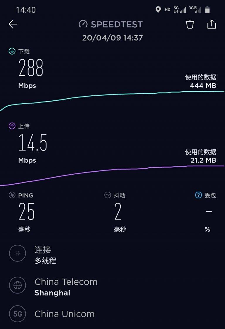测速教程：使用 Fast.com 和 Speedtest.net 测试本地网络速度带宽大小 - Bandwagonhost中文网 ...