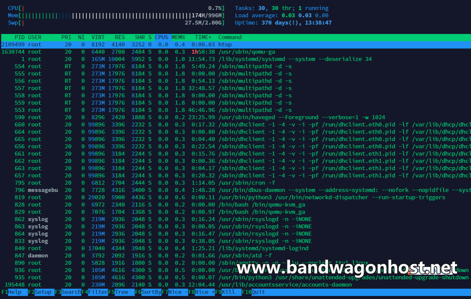 如何在 Linux 上安装和使用 gtop 系统监控图形工具 - Bandwagonhost中文网-Bandwagonhost中文网