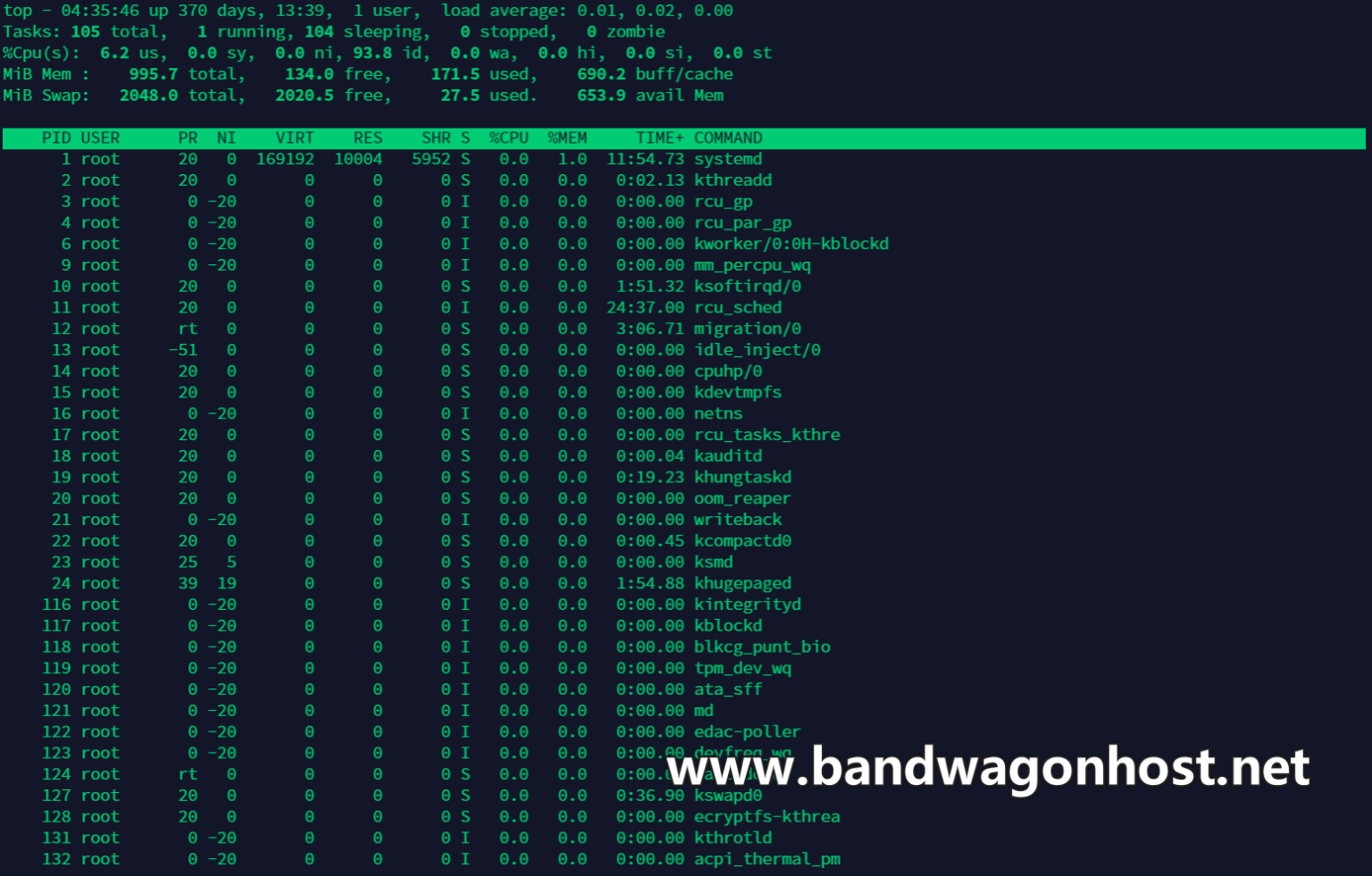 如何在 Linux 上安装和使用 gtop 系统监控图形工具 - Bandwagonhost中文网-Bandwagonhost中文网