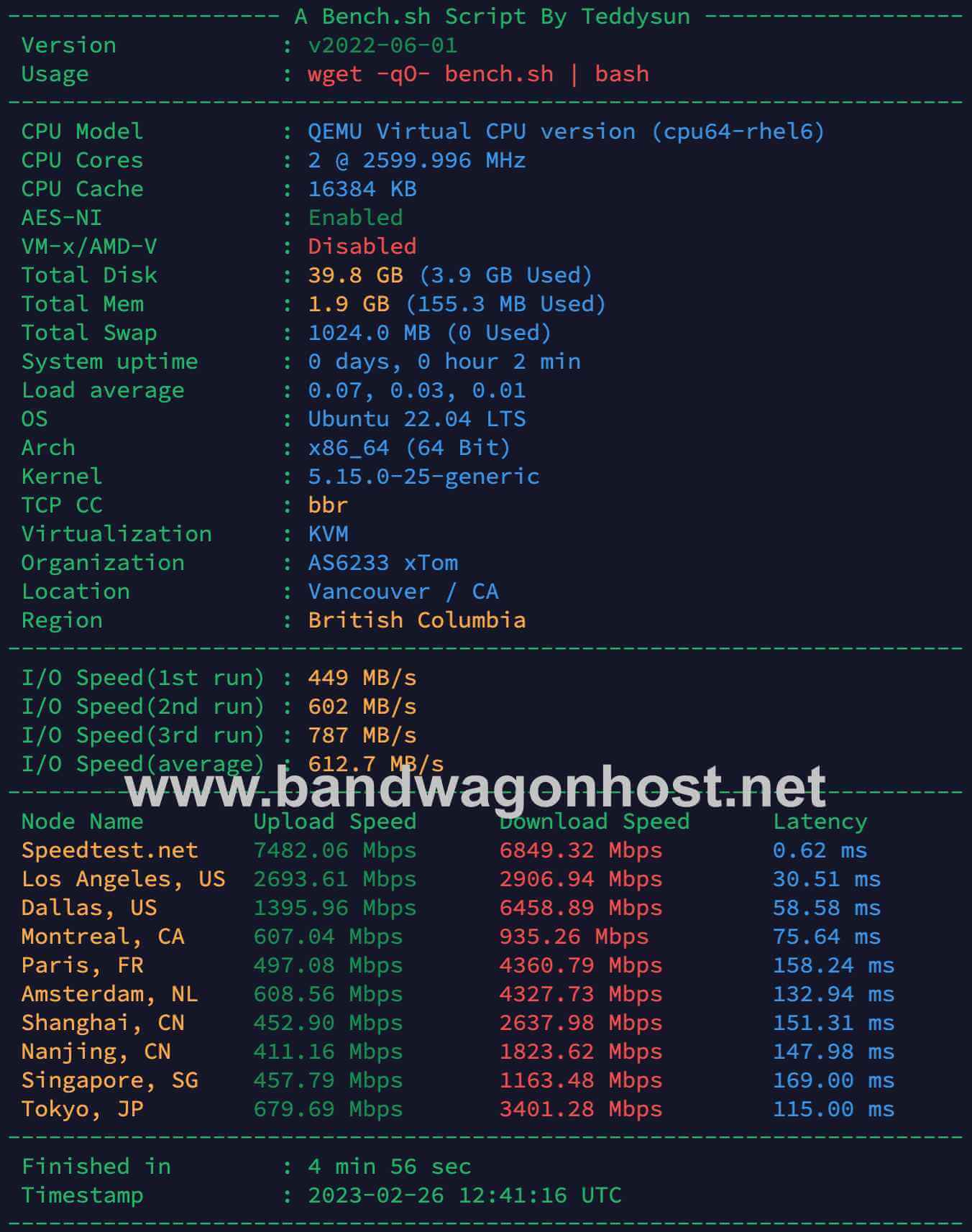 2023 搬瓦工加拿大温哥华 CN2 GIA 机房 CABC_6 测评：速度 延迟 丢包 线路 - Bandwagonhost中文网-Bandwagonhost中文网