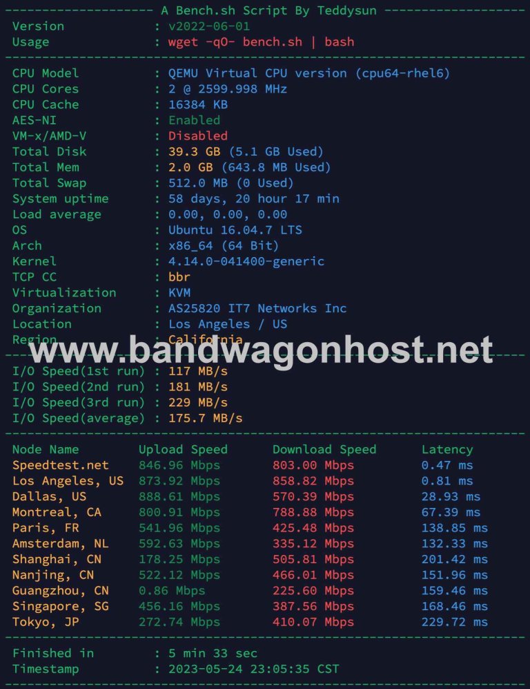 2023 搬瓦工美国洛杉矶 DC3 CN2 机房测评 [USCA_DC3]：速度 延迟 丢包 线路 - Bandwagonhost中文网-Bandwagonhost中文网