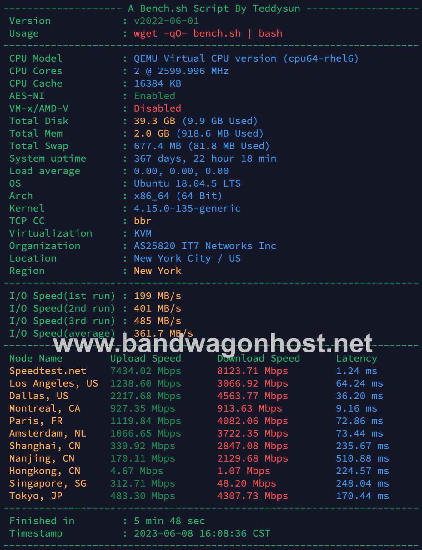 2023 搬瓦工美国纽约机房测评 [USNY_2]：性能 速度 延迟 丢包 线路 - Bandwagonhost中文网-Bandwagonhost中文网