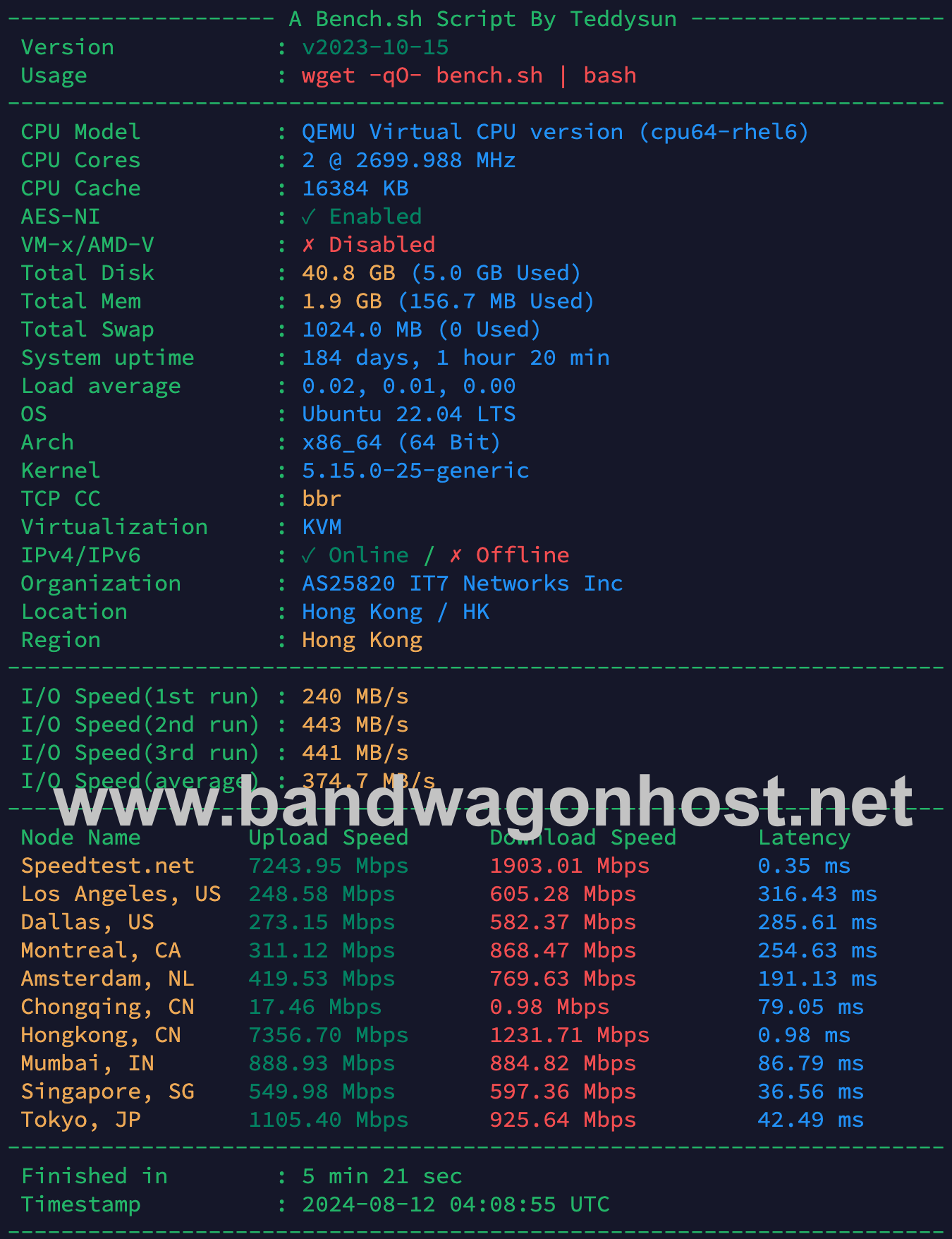2024 搬瓦工中国香港 HK85 机房 [HKHK_3] 测评：速度/延迟/路由/丢包率/性能 - Bandwagonhost中文网 ...