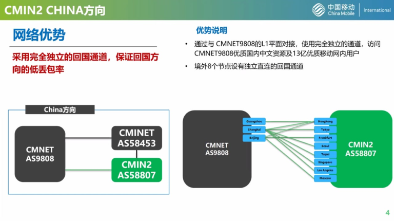 搬瓦工已在 DC6 / DC9 CN2 GIA 机房接入中国移动 CMIN2 线路 - Bandwagonhost中文网-Bandwagonhost中文网