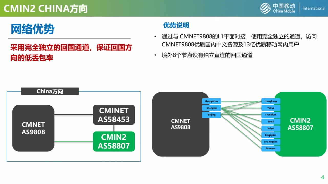 搬瓦工已在 DC6 / DC9 CN2 GIA 机房接入中国移动 CMIN2 线路 - Bandwagonhost中文网 ...