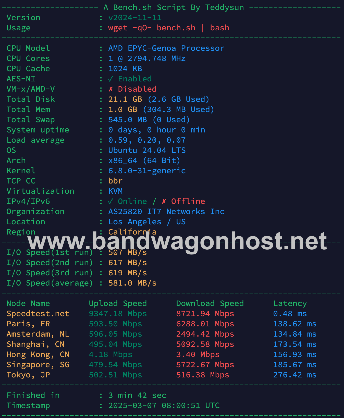 搬瓦工 BiggerBox-Pro 限量版套餐：$39/年，美国洛杉矶 CN2 GIA/CMIN2 三网直连，DC1 机房，附测评 - Bandwagonhost中文网 ...